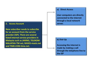 Introduction to the internet | PPT