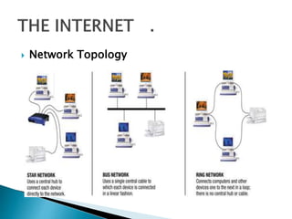 Introduction to the Internet | PPTX