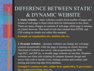 Introduction to the internet | PPTX