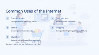 Introduction to the Internet and its application | PPTX