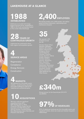 Introduction to the lakehouse group | PDF