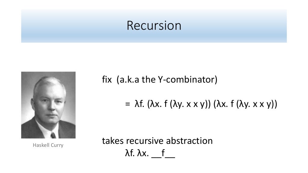 Introduction To The Lambda Calculus