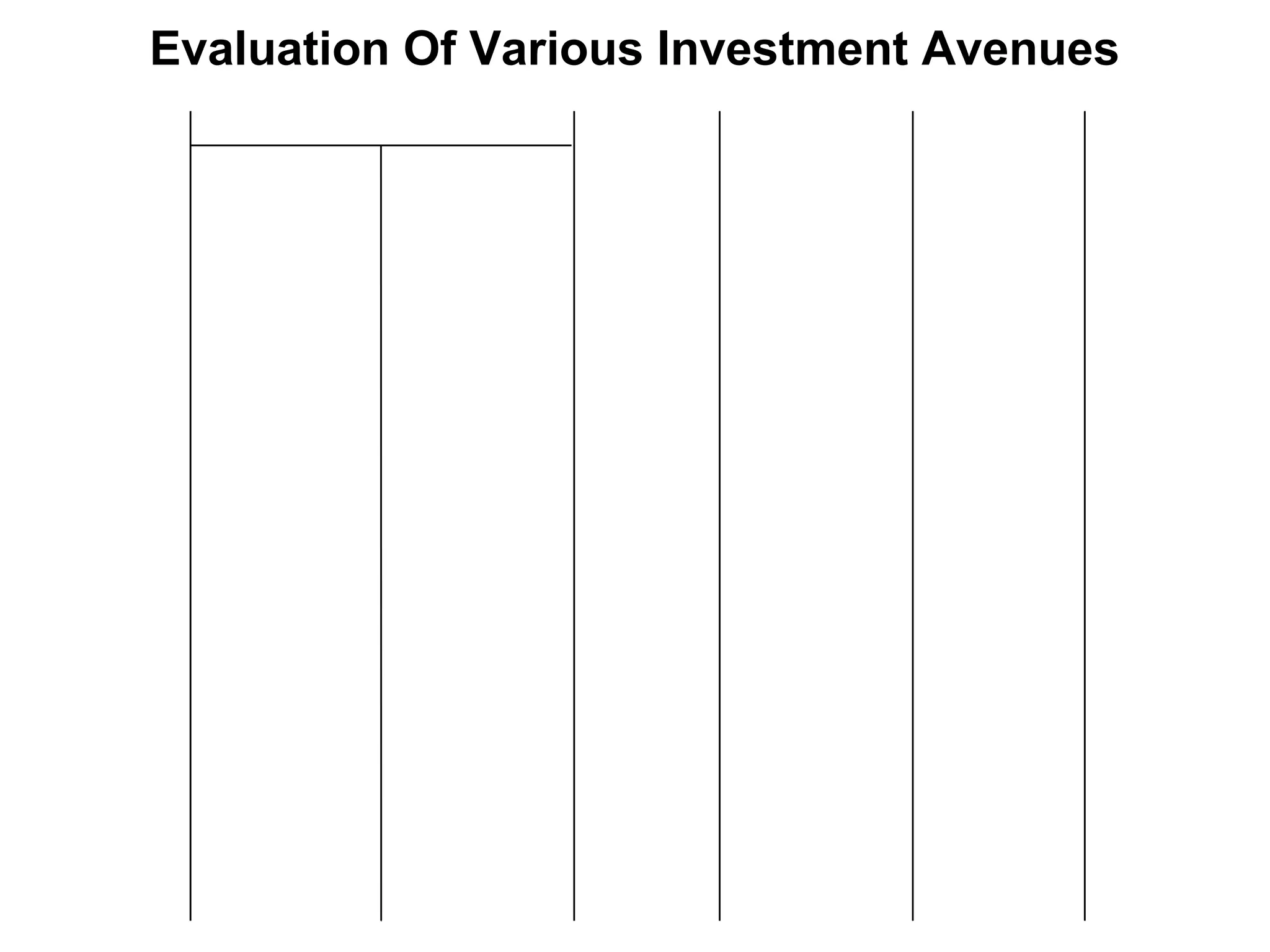 investment | PPT