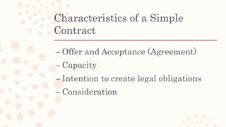 Introduction to the Law of Contract - Copy.pptx