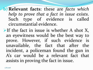 Introduction to the Law of Evidence in Kenya.pdf