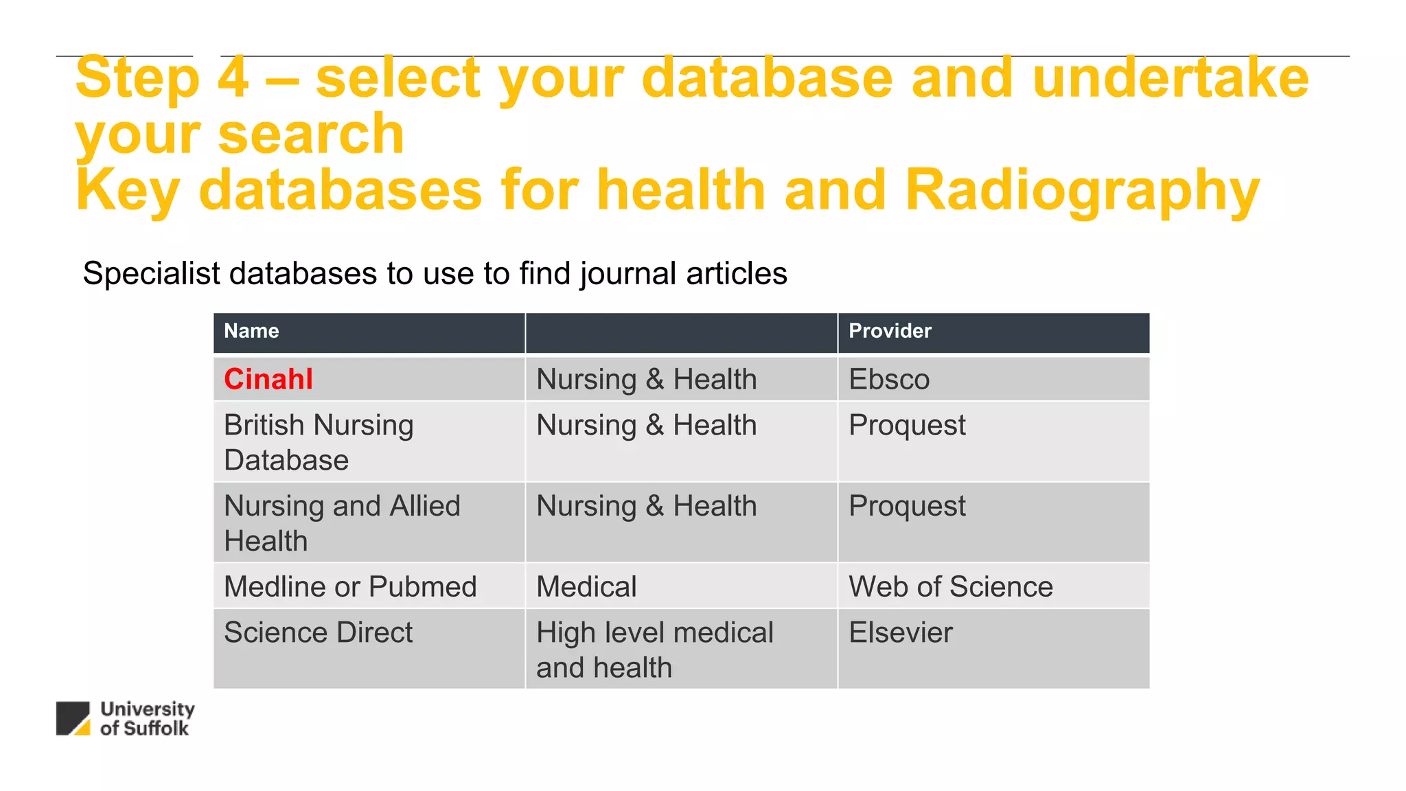 Introduction to the library and resources Erasmus students | PPTX
