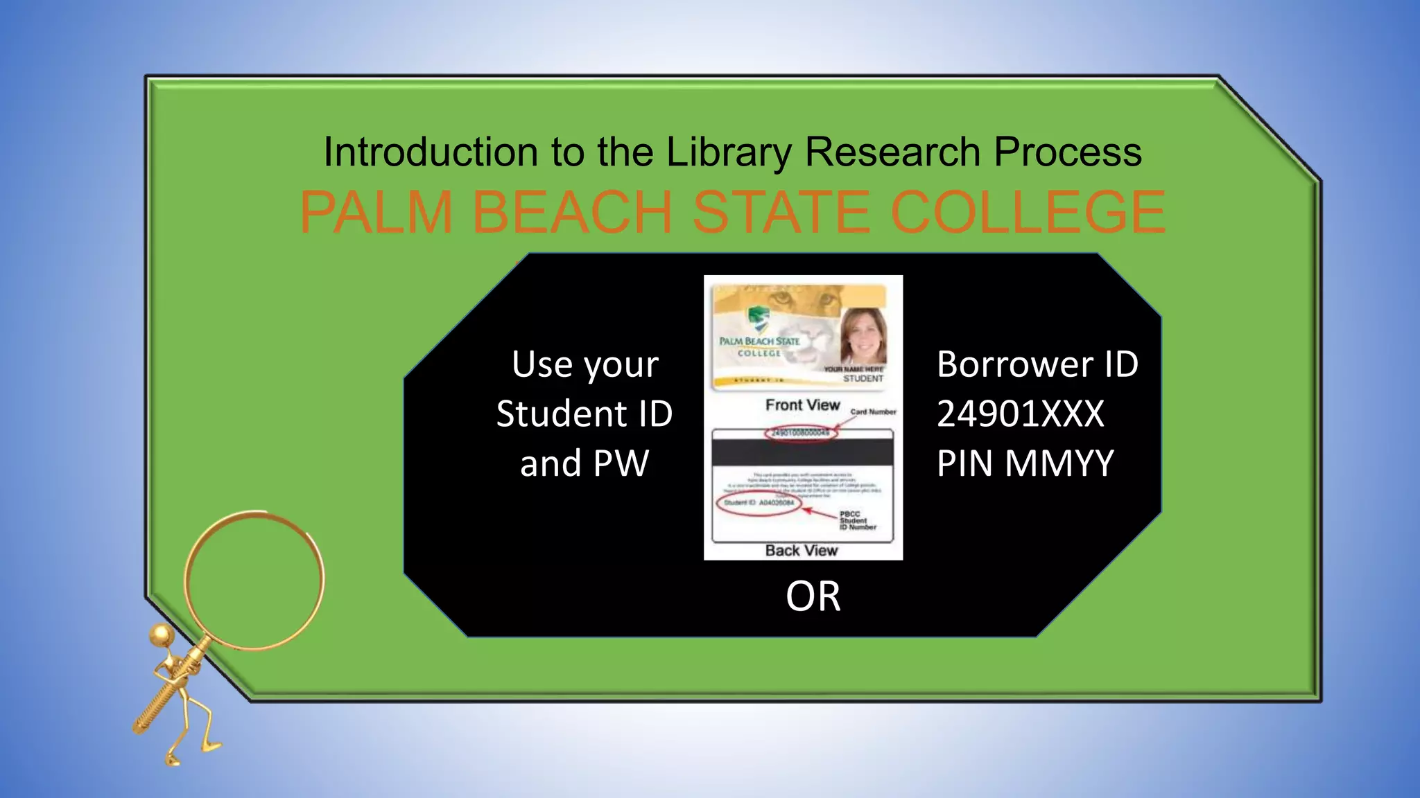 Introduction to the library research process | PPT