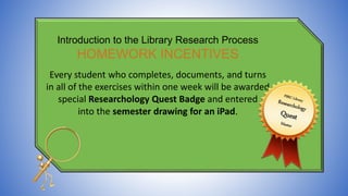 Introduction to the library research process | PPT