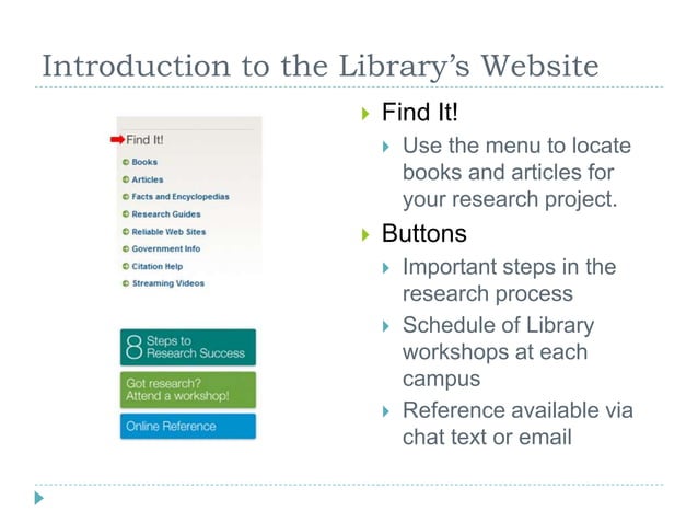 Introduction to the Library's Website | PPT