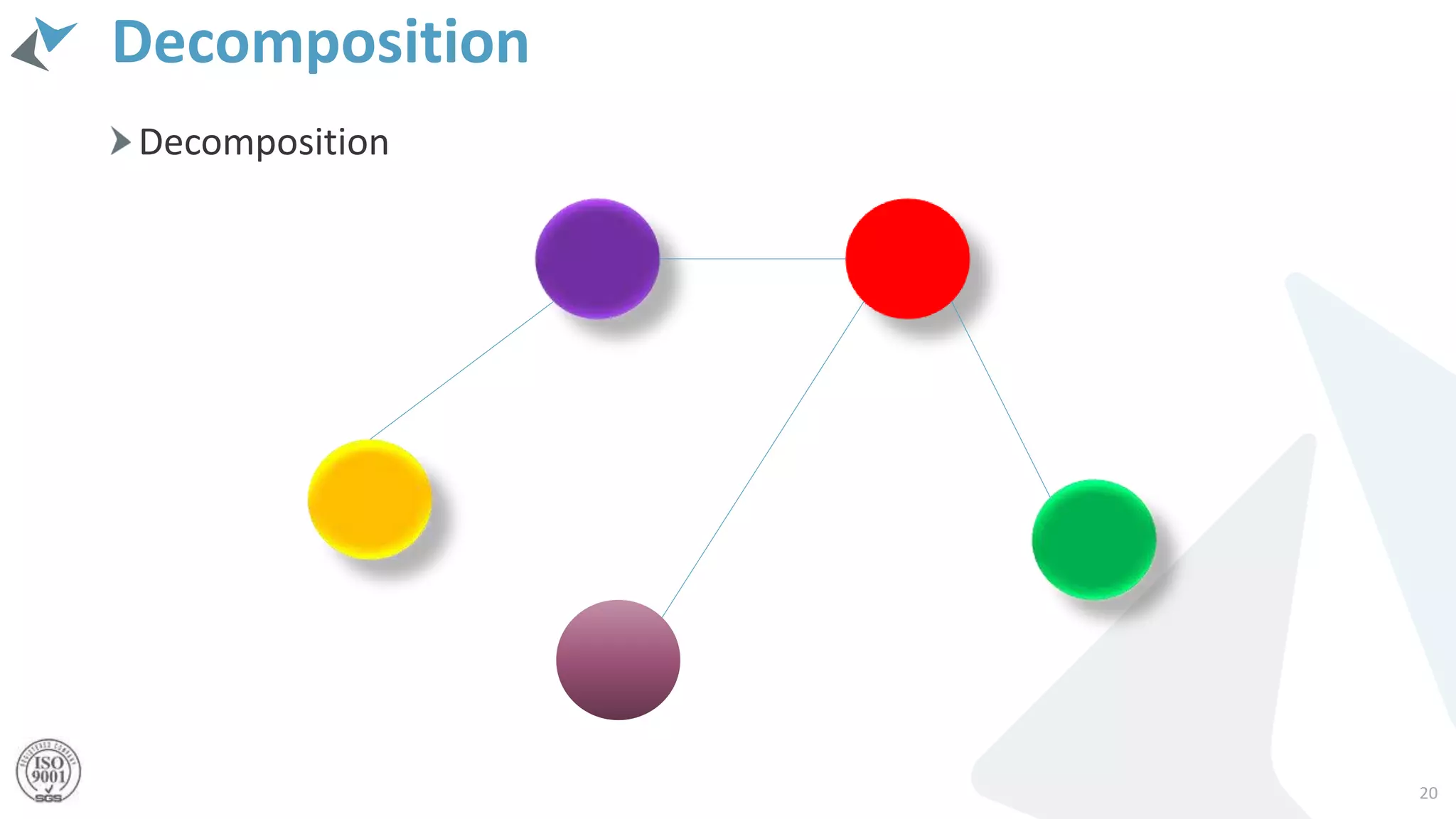 Introduction to the Microsoft Azure Cloud.pptx | Computer Software and ...