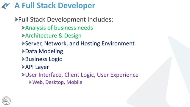 Introduction to the Microsoft Azure Cloud.pptx | Computer Software and ...