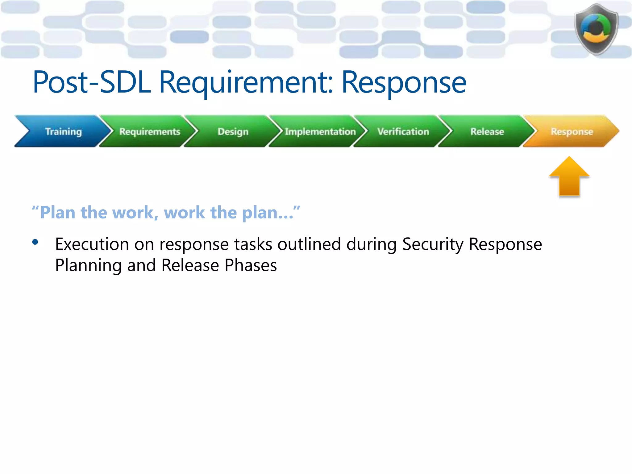Introduction to the Microsoft Security Development Lifecycle (SDL).ppsx
