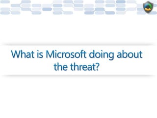 Introduction to the Microsoft Security Development Lifecycle (SDL).ppsx