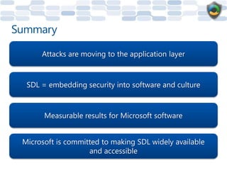 Introduction to the Microsoft Security Development Lifecycle (SDL).ppsx