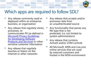 Introduction to the Microsoft Security Development Lifecycle (SDL).ppsx