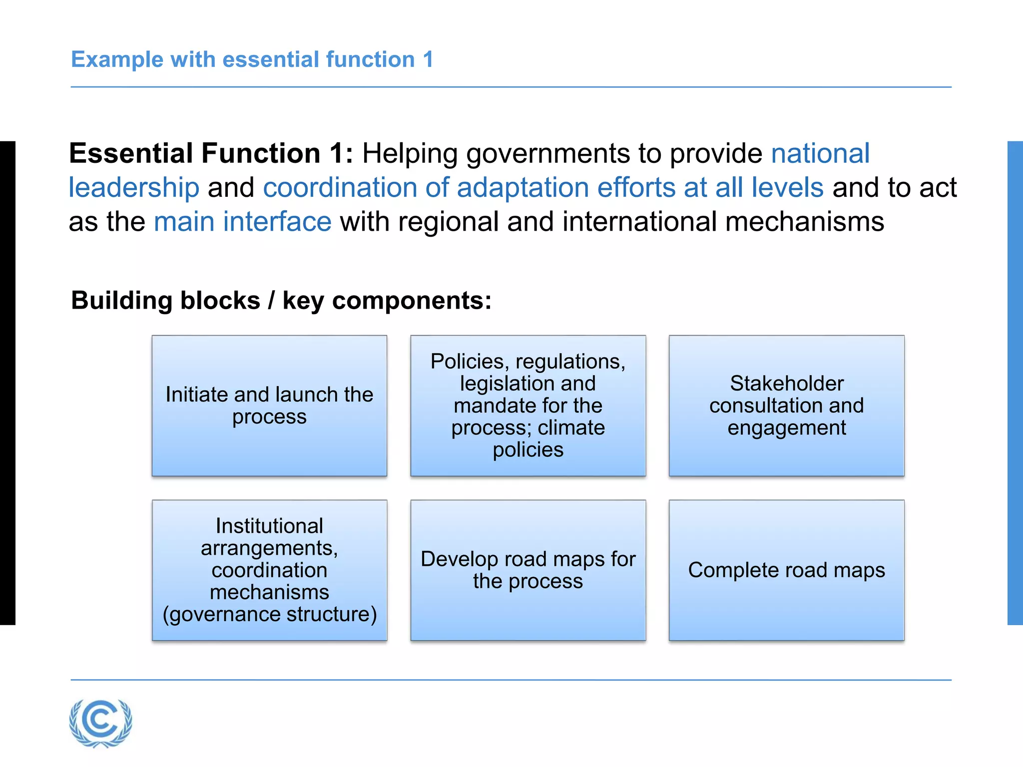 The National Adaptation Plan | PDF