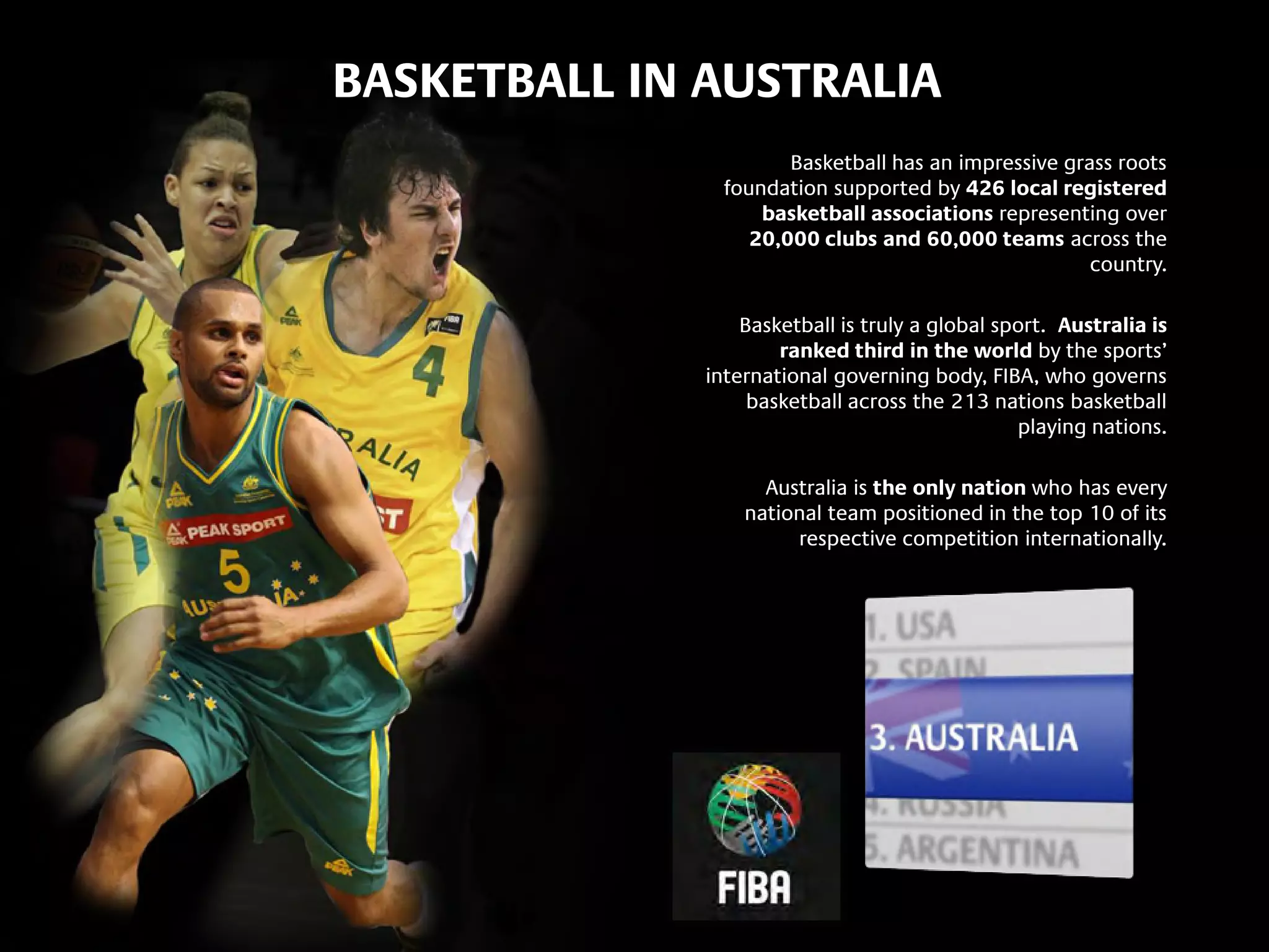 Introduction to the National Basketball League | PDF