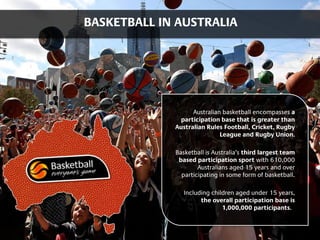 Introduction to the National Basketball League | PDF