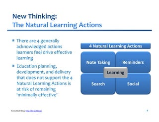 Introduction to the natural learning actions - mini lecture #acehp14 ...