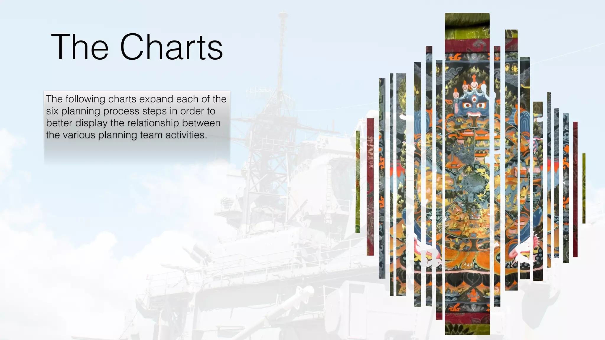 Visualizing the Navy Planning Process | PDF