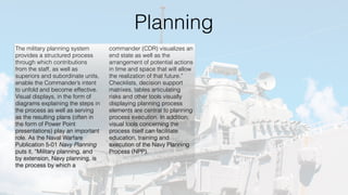 Visualizing the Navy Planning Process | PDF