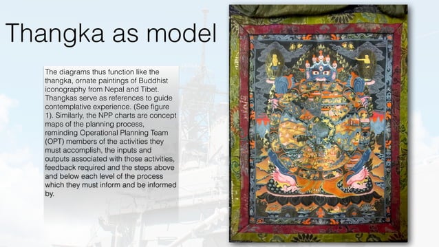 Visualizing the Navy Planning Process | PDF