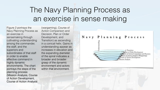 Visualizing the Navy Planning Process