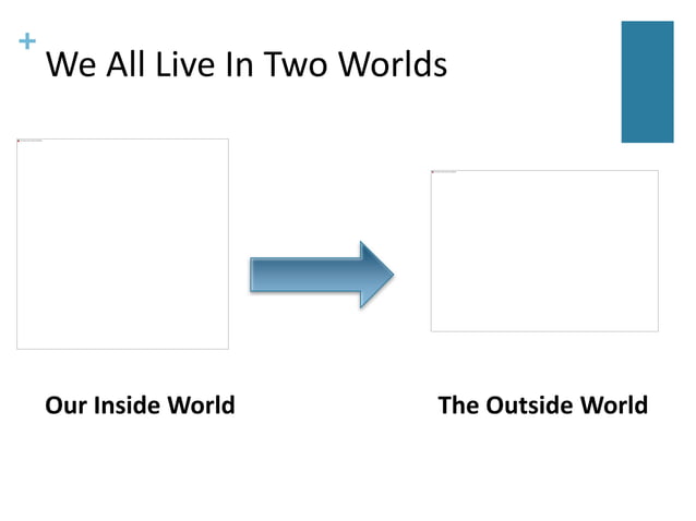 Introduction to the NLP Meta Model - NLP Business Coaching Series | PPT