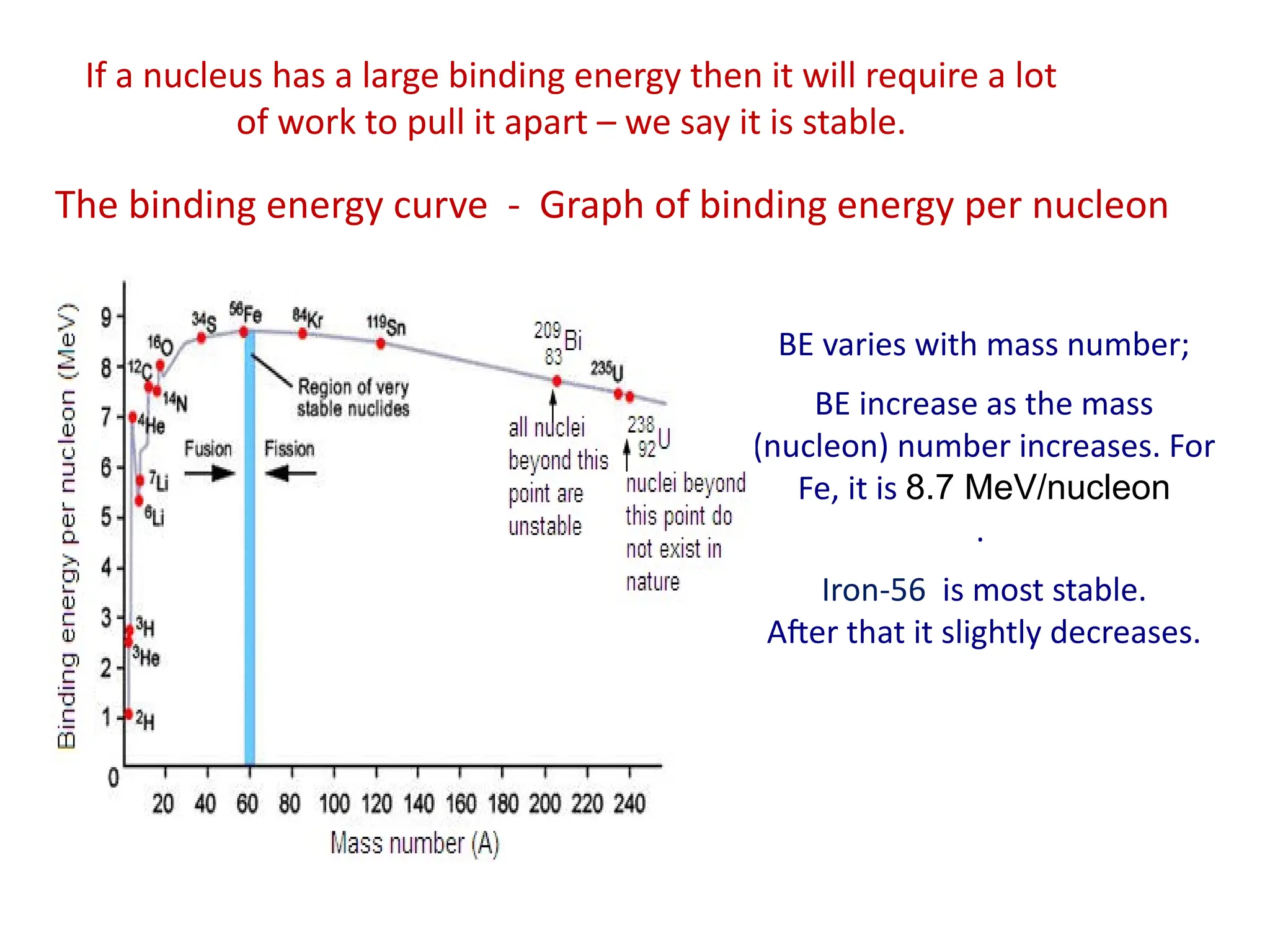 Introduction to the nucleus and nuclear forces.pptx