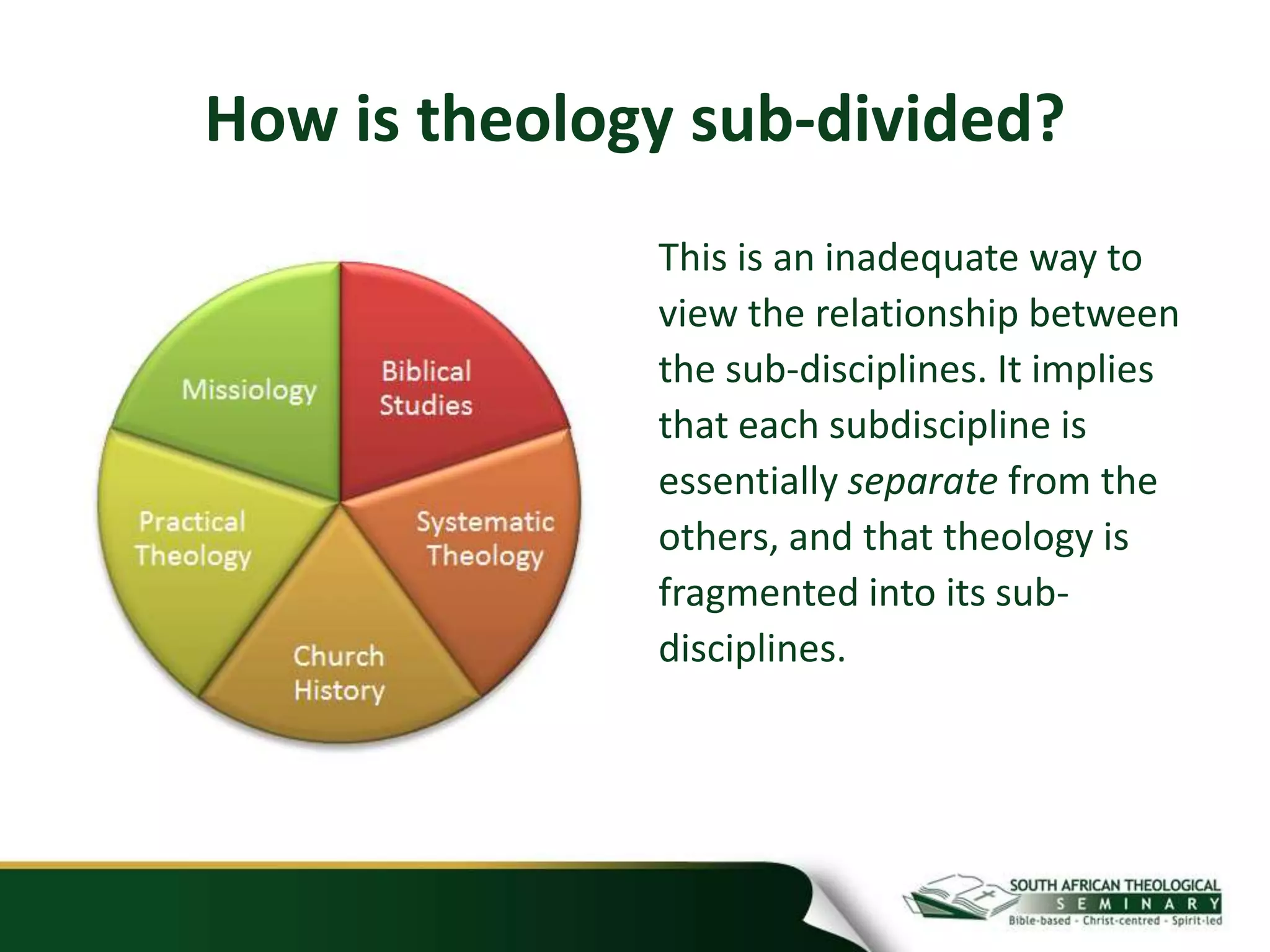 Introduction to Theology | PPTX