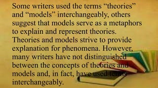 Introduction to Theories and Models | PPTX