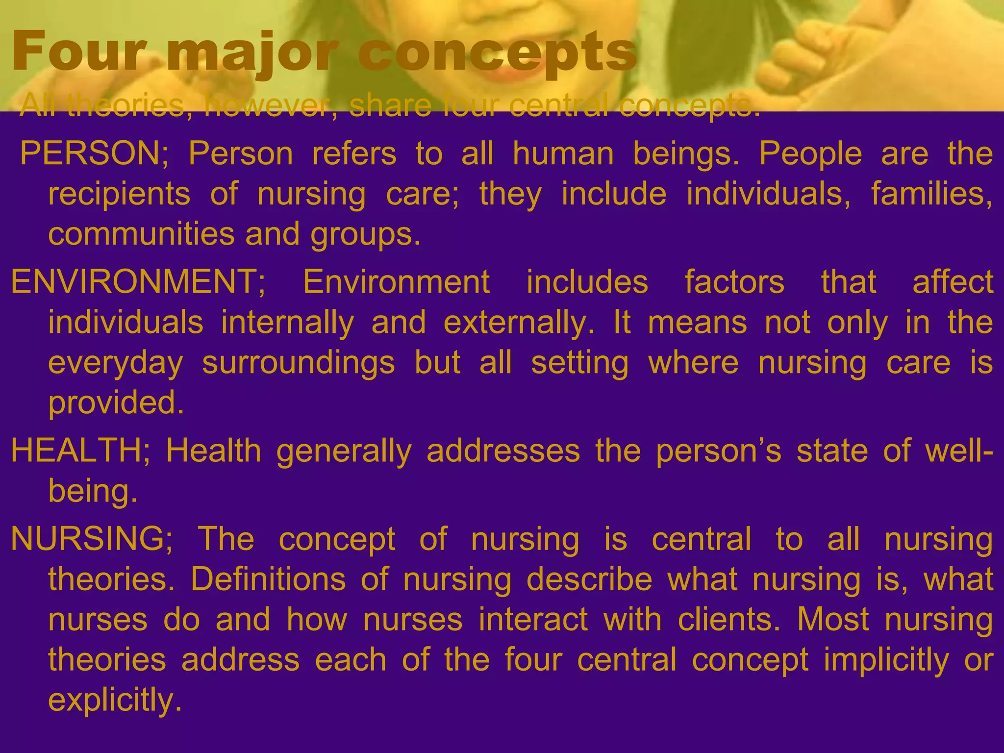 Introduction to theories in nursing | PPTX