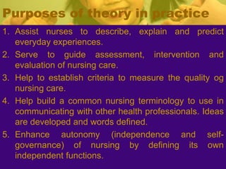 Introduction to theories in nursing | PPTX