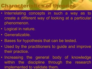 Introduction to theories in nursing | PPTX