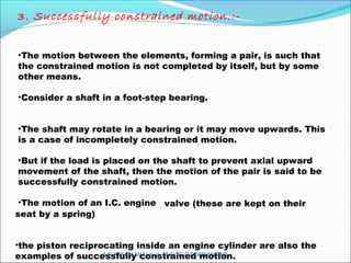Introduction to theory of machines | PPT