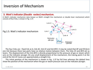 Introduction to theory of machines | PDF