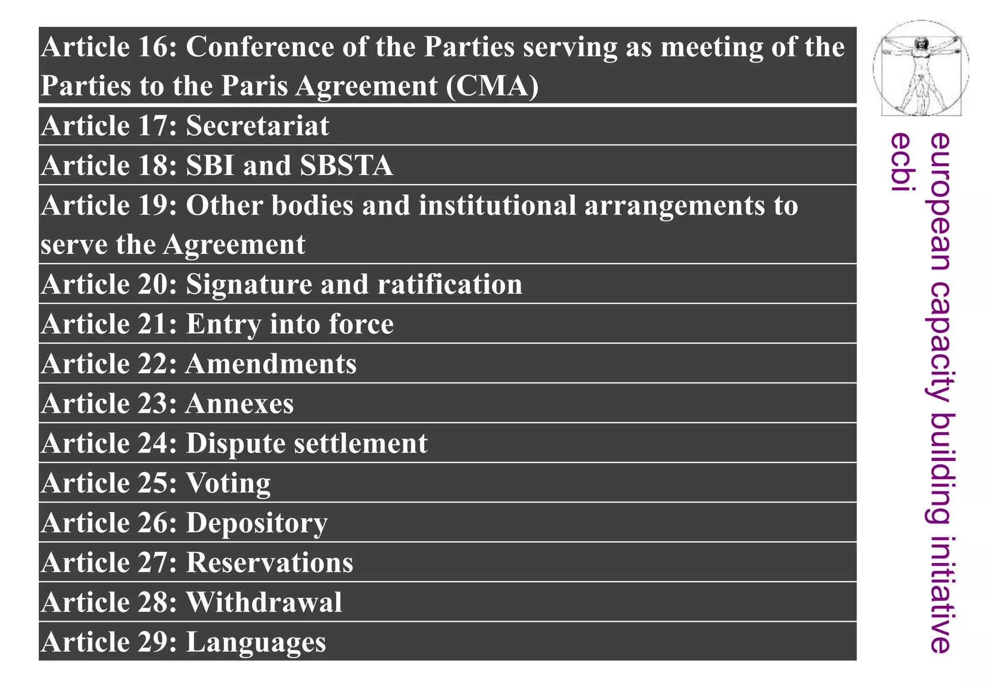 Introduction to the Paris Agreement | PPTX