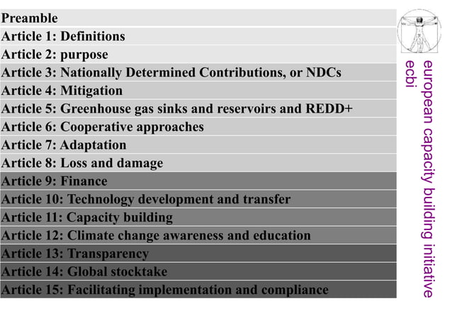 Introduction to the Paris Agreement | PPTX