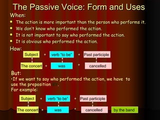 Introduction to the passive voice | PPS
