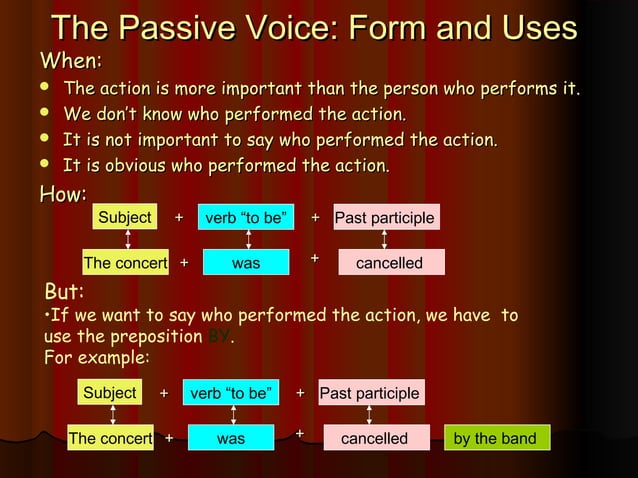 Introduction to the passive voice | PPS
