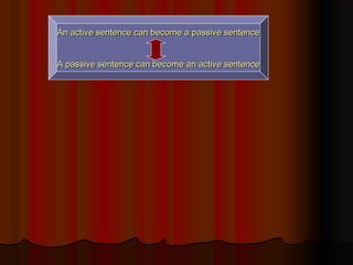 Introduction to the passive voice | PPS