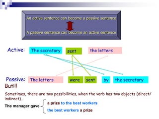 Introduction to the passive voice ii | PPSX