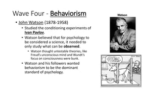 Introduction to the Perspectives +.pptxx | PPT