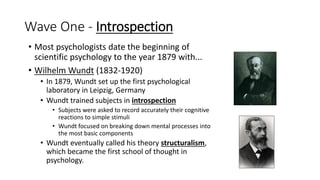 Introduction to the Perspectives +.pptxx | PPT