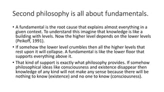 Introduction to the Philosophy of the Human Person Q1 L1 W1.pptx