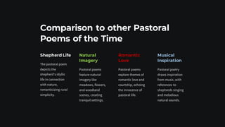 Introduction to the Poem FINALa full.pdf