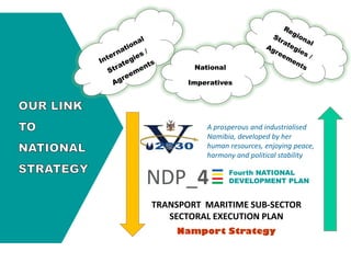 The port of Walvis Bay and Namport | PDF