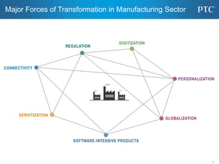 PTC Channel Advantage Partner Program Overview | PPTX