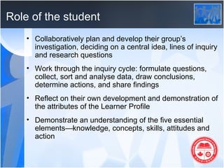 Introduction to the pyp exhibition | PPT