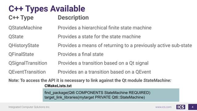 Introduction To The Qt State Machine Framework Using Qt 6 Pdf Programming Languages Computing 